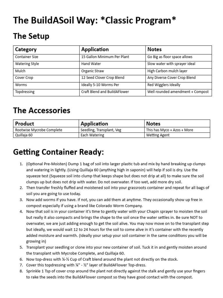 BuildASoil Classic Protocol | PDF | Mulch | Compost