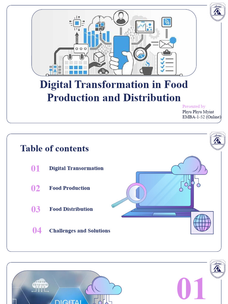 Digital Transformation in Food Production and Distribution Phyu Phyu ...
