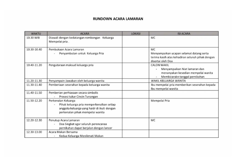 Rundown Lamaran | PDF Rundown Lamaran | PDF