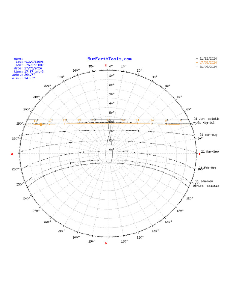 SunEarthTools SunPath 1715960263798 | PDF