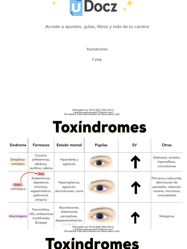 Toxindromes | Descargar gratis PDF | Drogas Psicoactivas | Drogas que ...