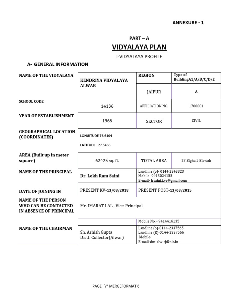 Vidyalaya Plan KV Alwar 2024 | PDF | Water