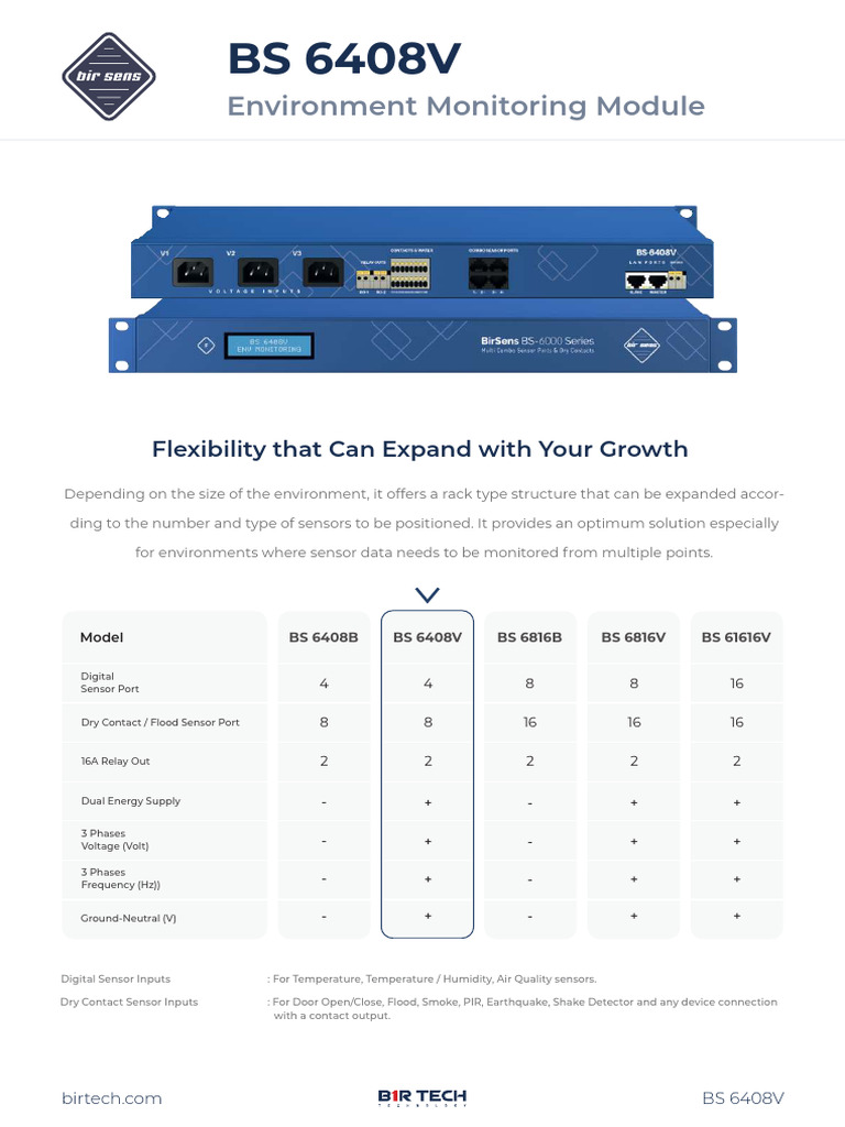 BS-6408V Env. Monitoring Module Datasheet - Compressed - EN | PDF | Sensor | Port (Computer ...