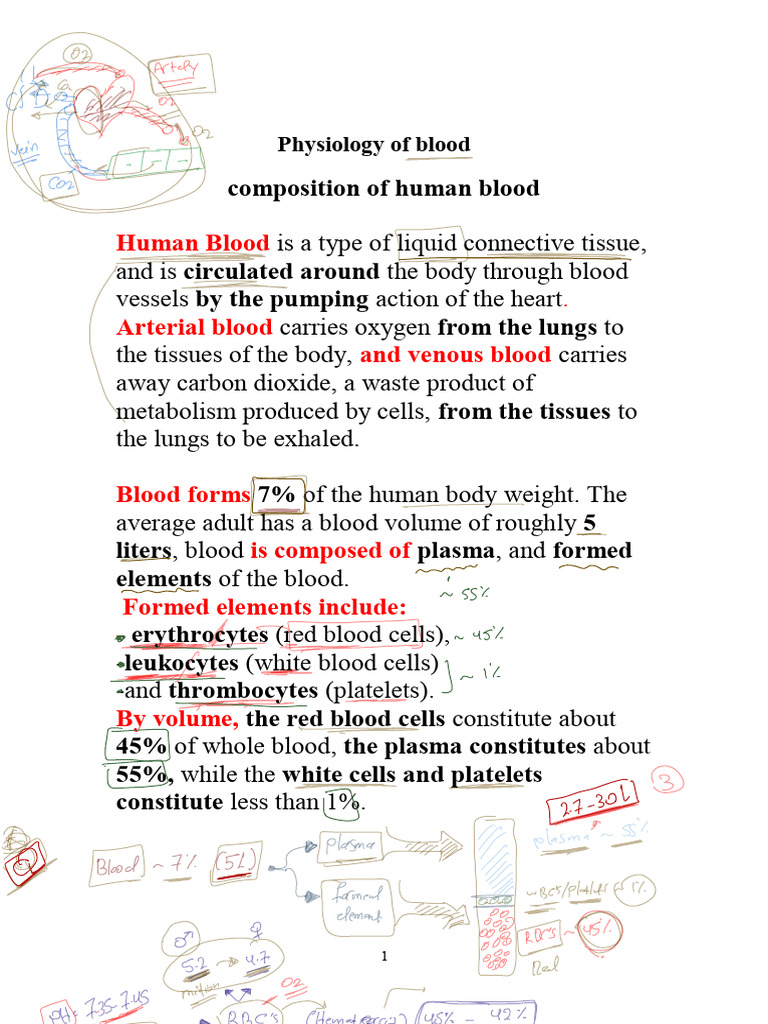 physiology-of-blood | PDF | Coagulation | Blood Type