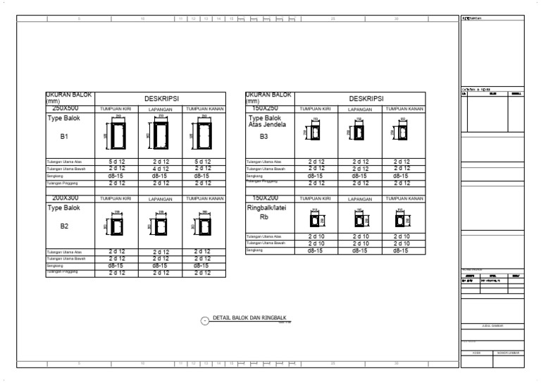 Detail Balok dan Ringbalk Konstruksi | PDF
