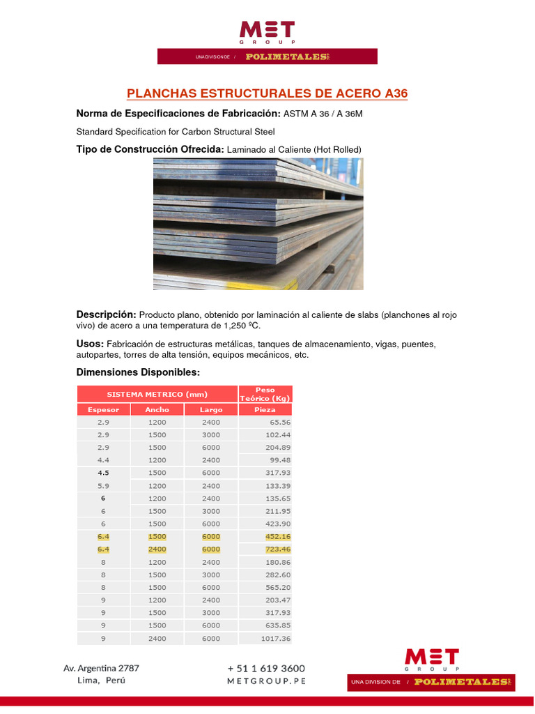 Hoja Técnica Plancha Estructural A36 | PDF | Acero | Rieles