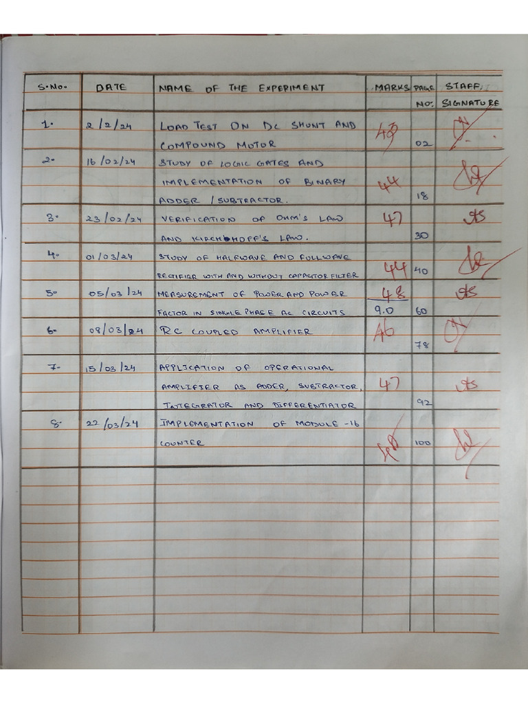 Index | PDF