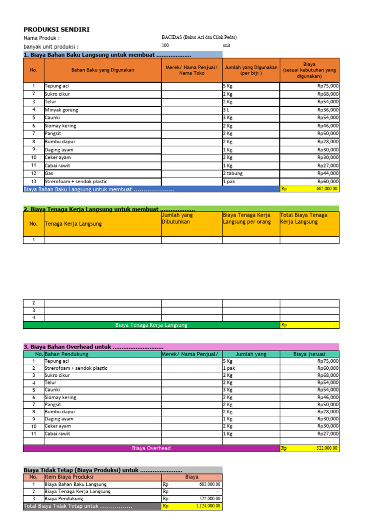 Lembar Kerja HPP BEP | PDF