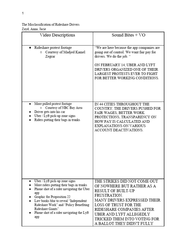 Final Script Scoop Troop | PDF | Business | Law