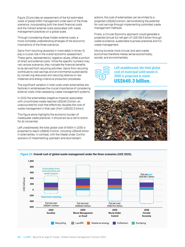 Global Waste Management Outlook 2024 | PDF | Waste Management | Waste