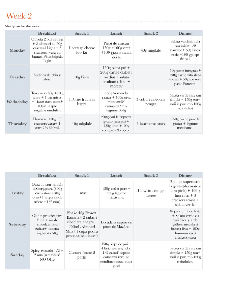 Week 2 | PDF | Snack Food | Cooking