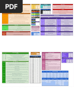Limbus Company Status Effects Guide | PDF | Video Games | Gaming