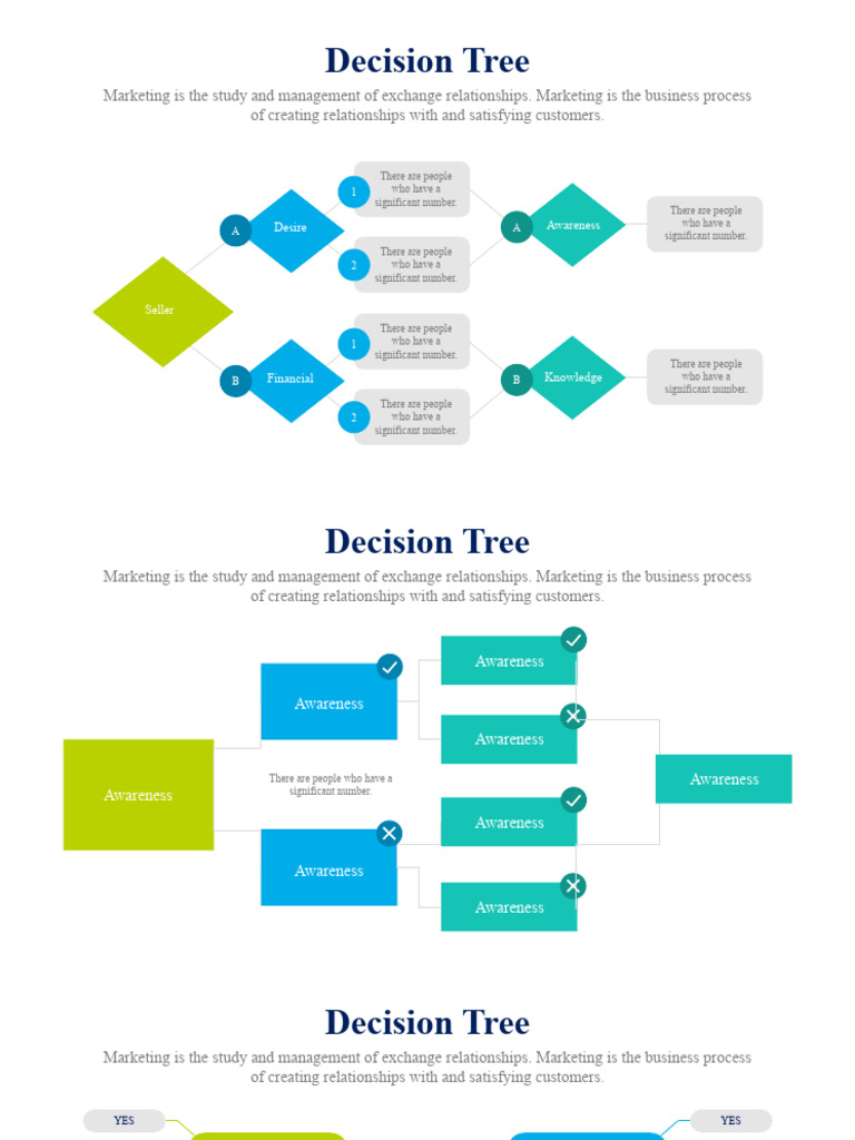Decision Tree Infographics | PDF | Marketing | Customer