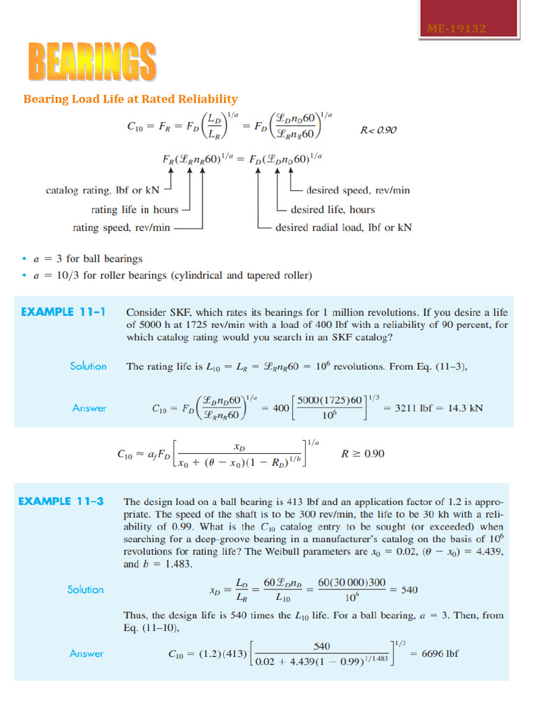 Machine Design | PDF