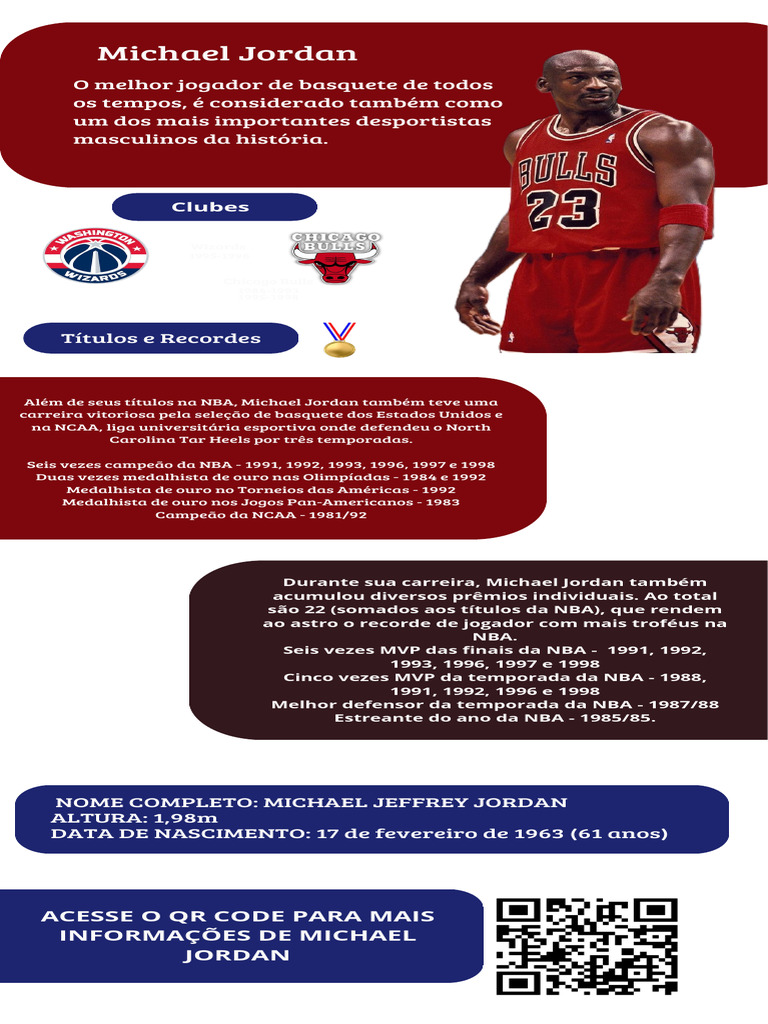 Títulos e Conquistas de Michael Jordan | PDF
