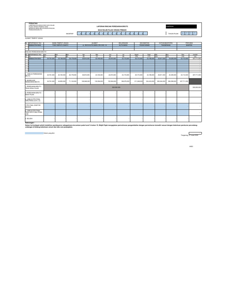 Contoh Lampiran Omset OP PMK 164 2023 | PDF