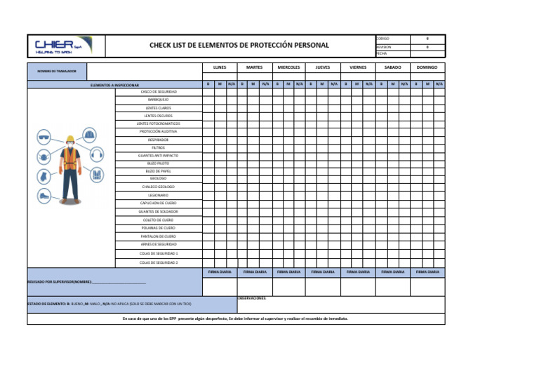 Copia de Check List Epp Diario | PDF