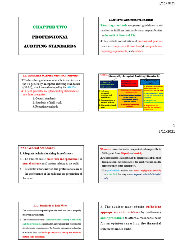 Audit CH-2 | PDF | Auditor's Report | Audit