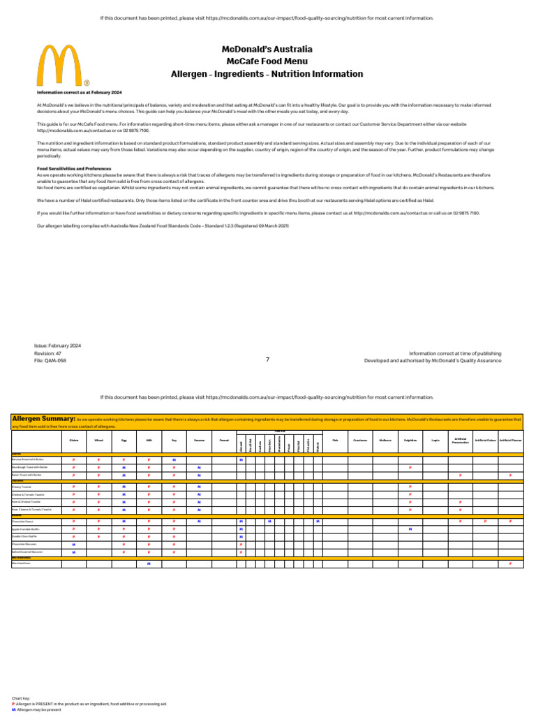 Aus McCafe Food Menu - February 2024 | PDF | Breads | Sourdough