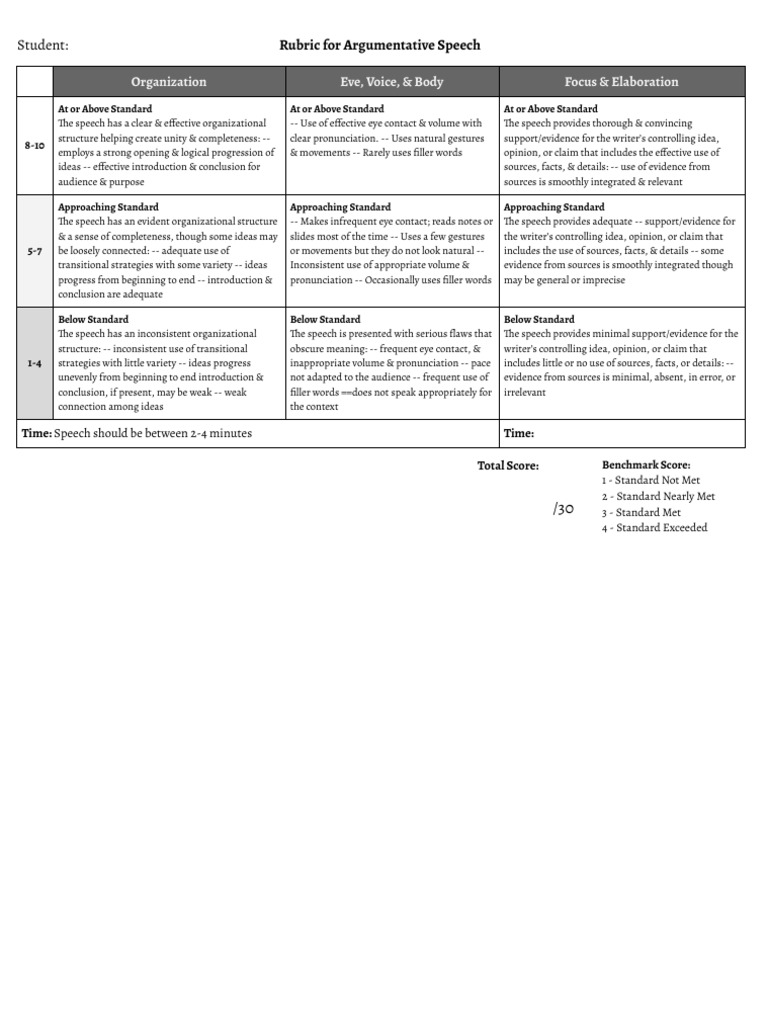 Speech Rubric | PDF | Evidence | Human Communication