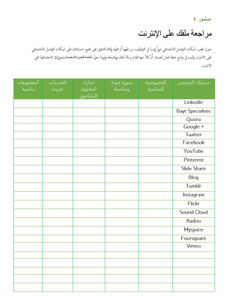 1660924905-Handout 4 - Online Profile Check | PDF