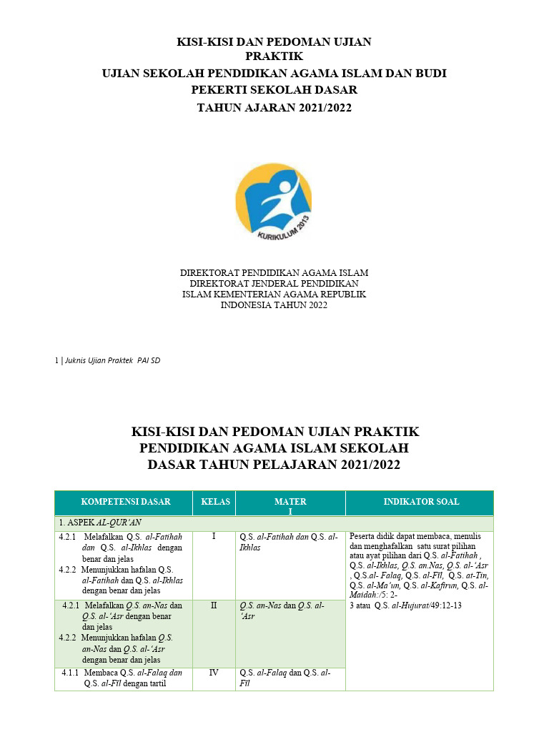 Kisi Soal Praktek Pai 2024 | PDF