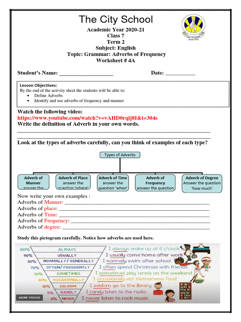Class 7 English: Adverbs Worksheet | PDF | Adverb | Linguistic Typology