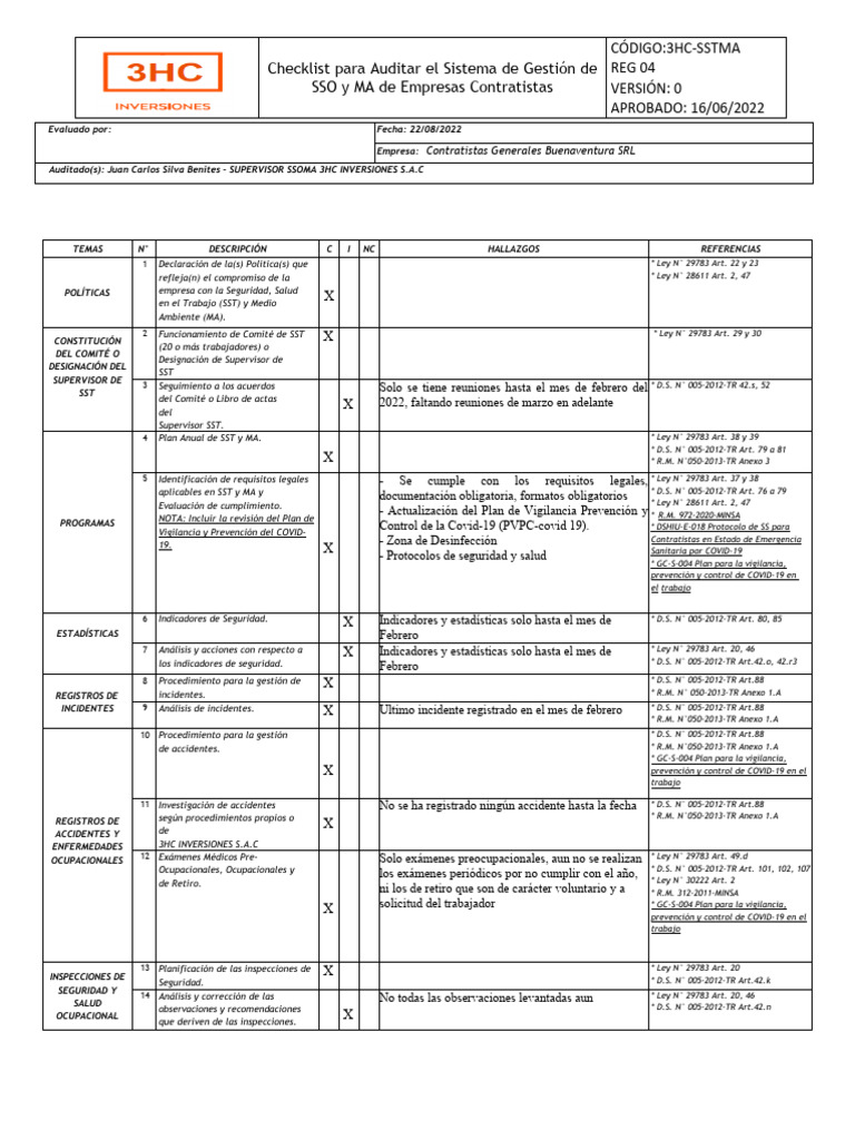 Checklist Auditoria SSOMA 3HC-BUENAVENTURA | PDF | Finanzas y ...