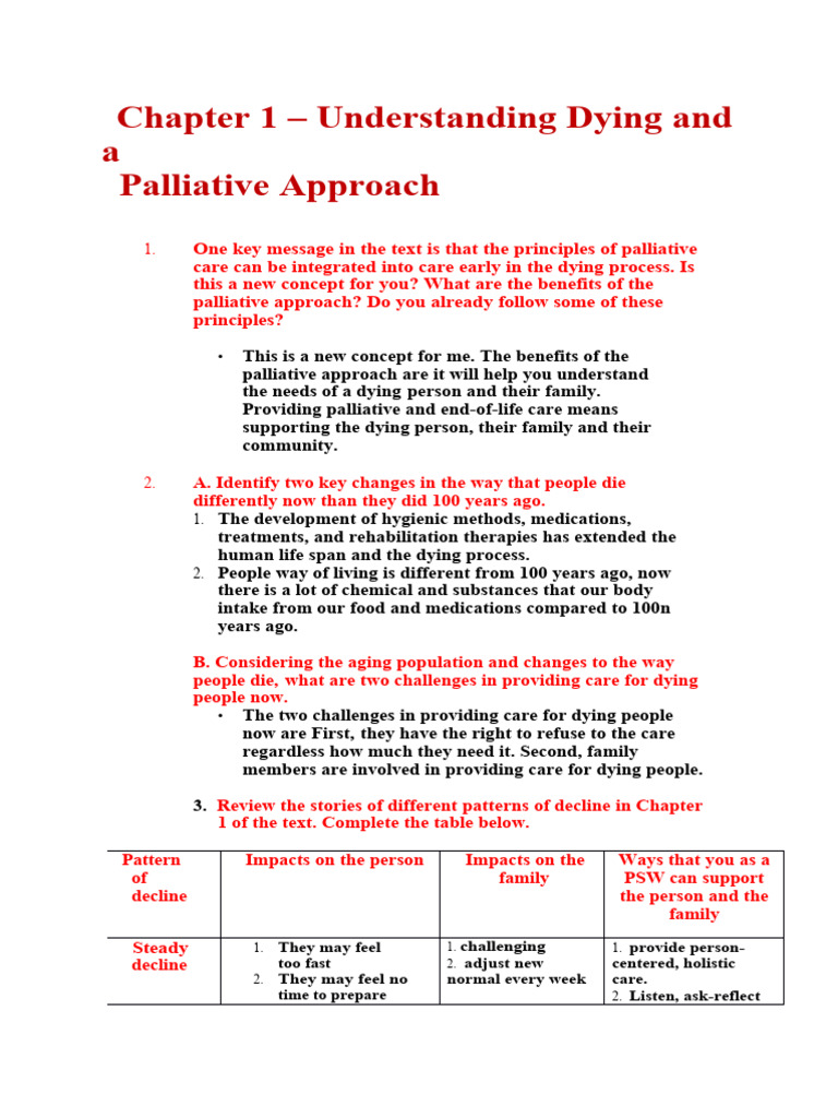Palliative Care Workbook | PDF | Palliative Care | Terminal Illness