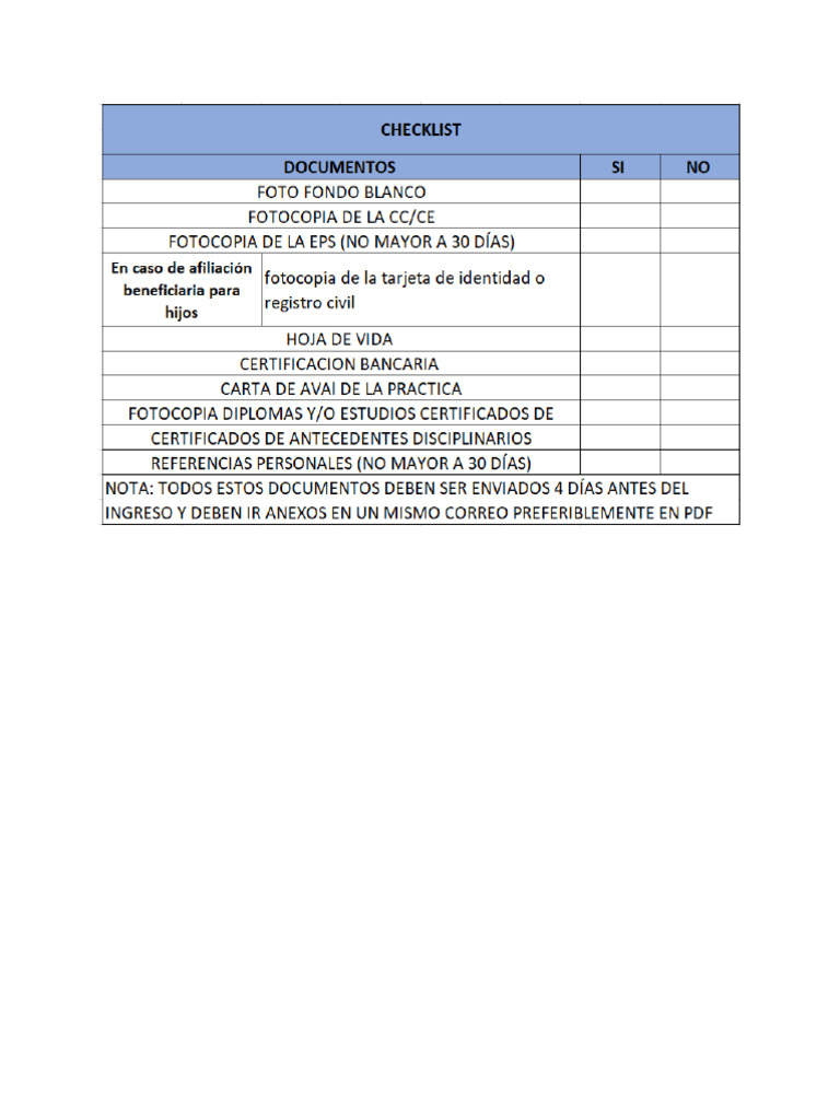 Chek List Practicantes | PDF