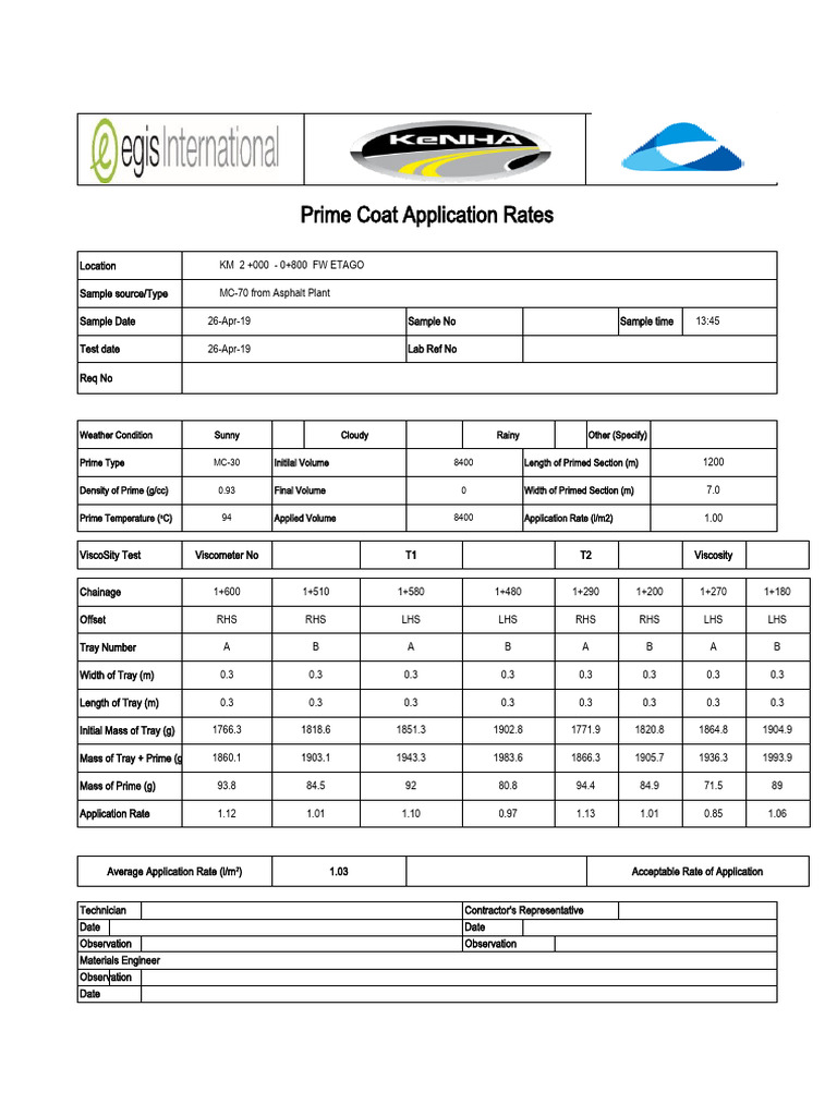 Prime Coat Application Rate KM 2 +000 - KM 0 + 800 FW REQ .Etago | PDF ...