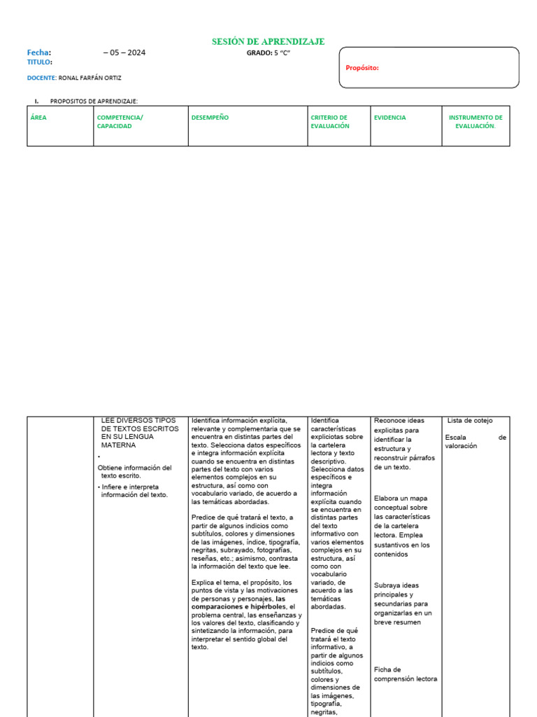 Formato de Sesion | PDF | Evaluación | Aprendizaje