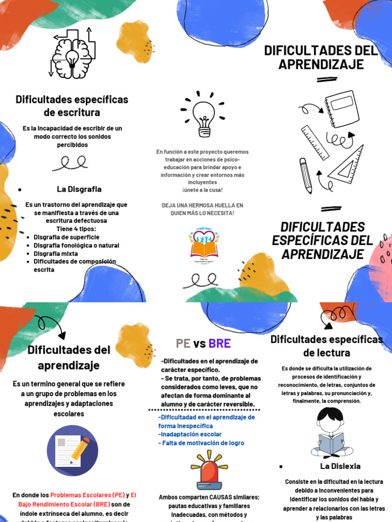 Folleto PE y BRE | PDF | Aprendizaje | Ciencias del comportamiento