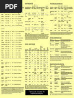 Philippine National Formulary - Essential Medicines List | PDF | Tablet ...
