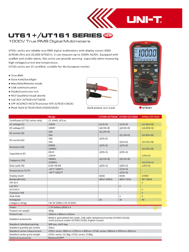 Ept-Ci-11 Multímetro Digital | PDF