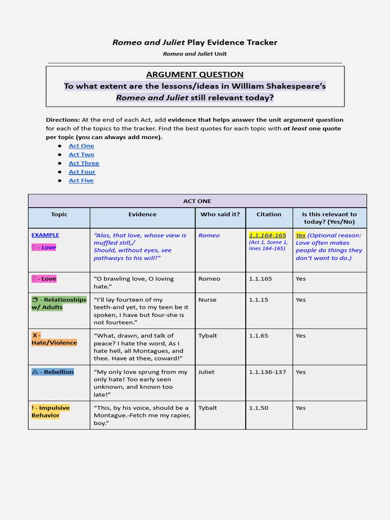 Aidan McGuire - 3. R&J Play Evidence Tracker | PDF | Romeo And Juliet ...