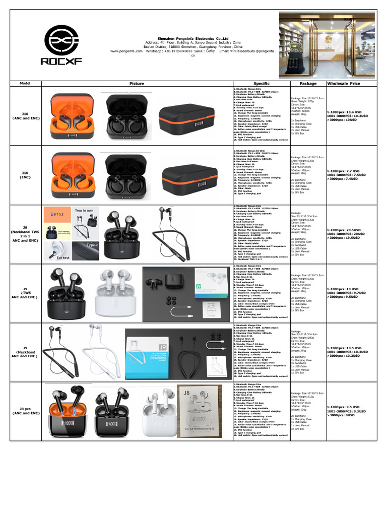 New Earbuds Catalog-Pengxinfa Cathy | Download Free PDF | Headphones ...