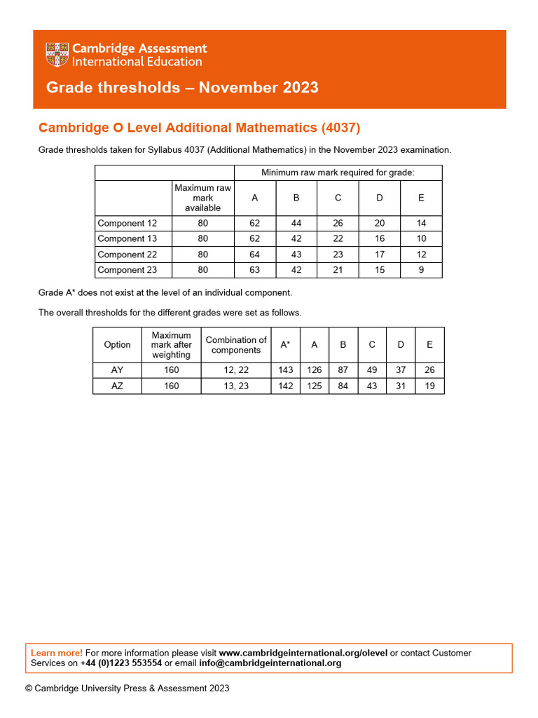 November 2023 O Level Math Grade Thresholds | PDF