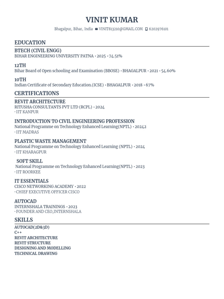 Vinit Resume | PDF