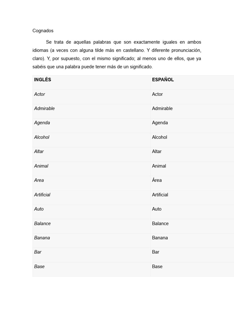 Cognados, Falsos Cognado y Ciudadania - Santiago | PDF