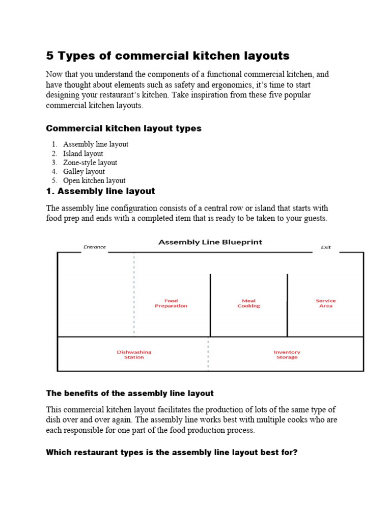 5 Types of Commercial Kitchen Layouts | PDF | Kitchen | Restaurants