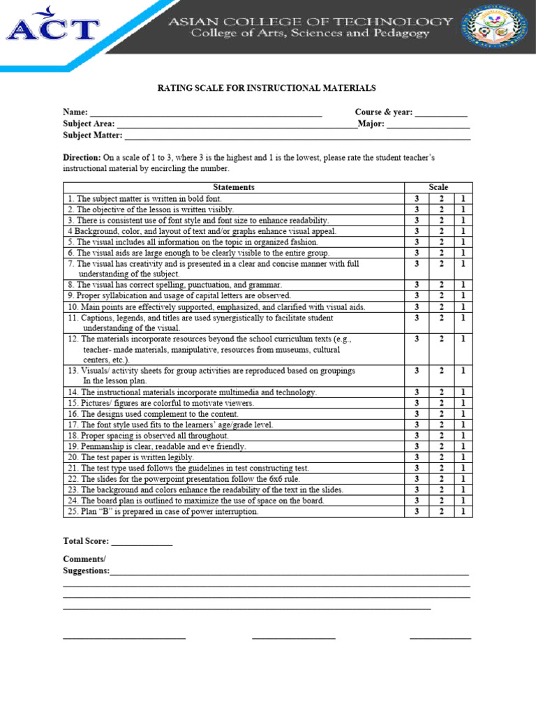 IMs-and-Demo-Rubric | PDF | Learning | Educational Assessment