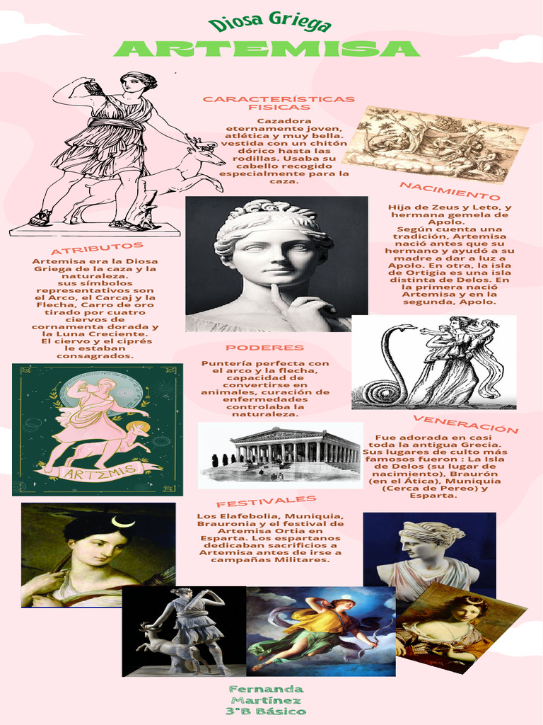Infografía Diosa Griega Artemisa | PDF