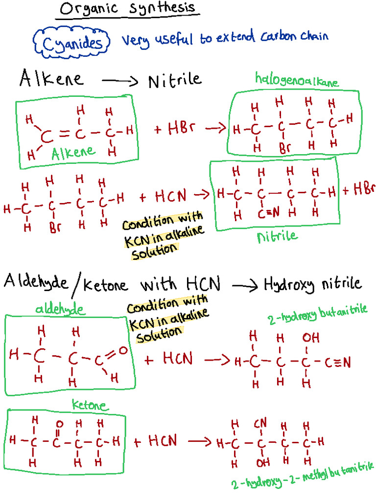 Organic Synthesis | PDF