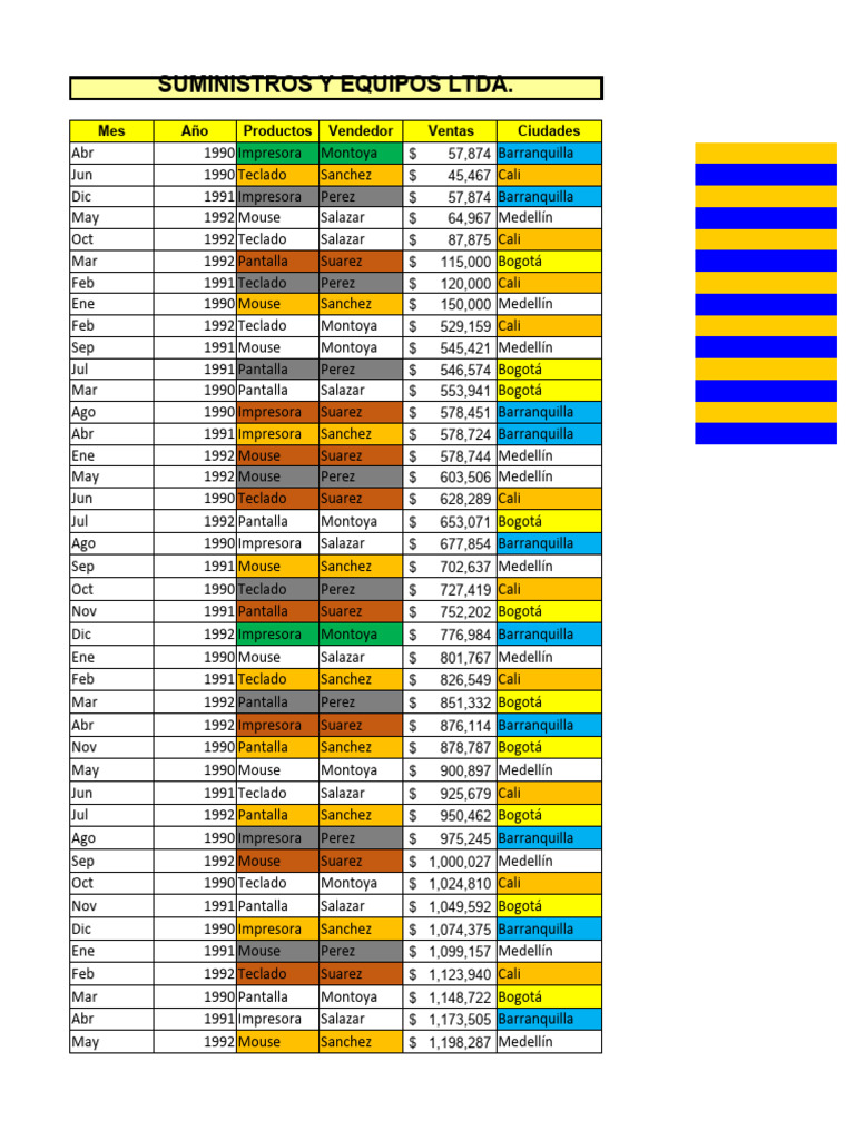 Funciones Basicas 2 Solucion | PDF | Ajedrez