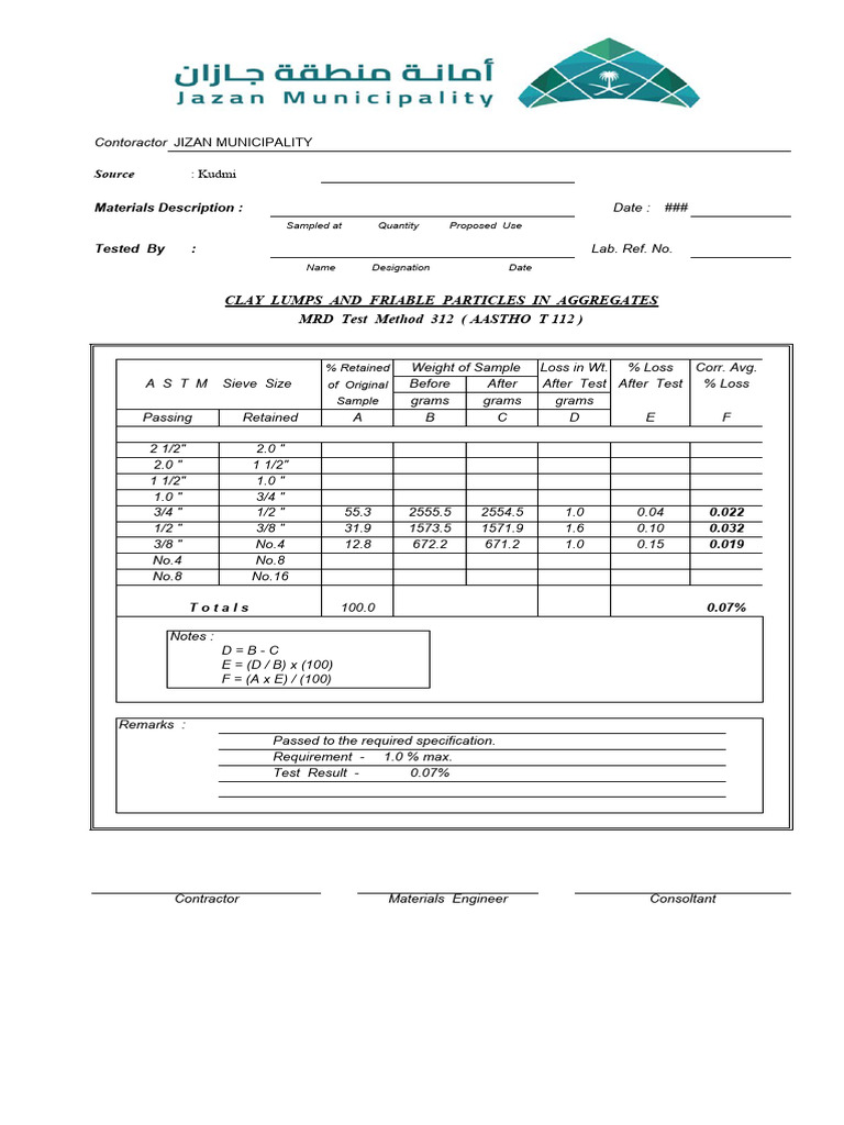 Clay Lumps & Friable Particles | PDF