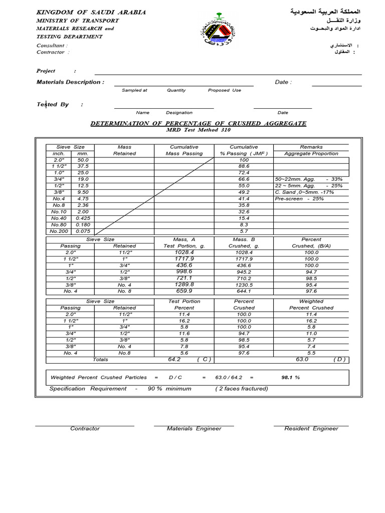 fractured face | PDF | Materials | Physical Sciences