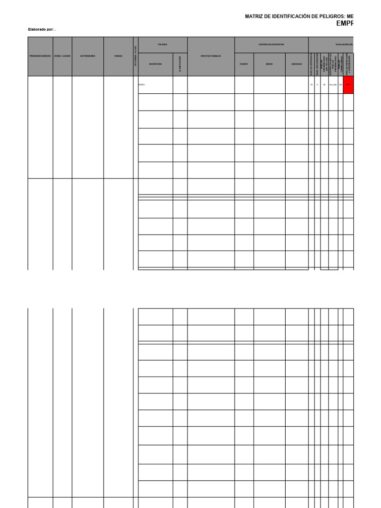 Formato Matriz IPER CLASE 9 | PDF | Temblores | Radiación