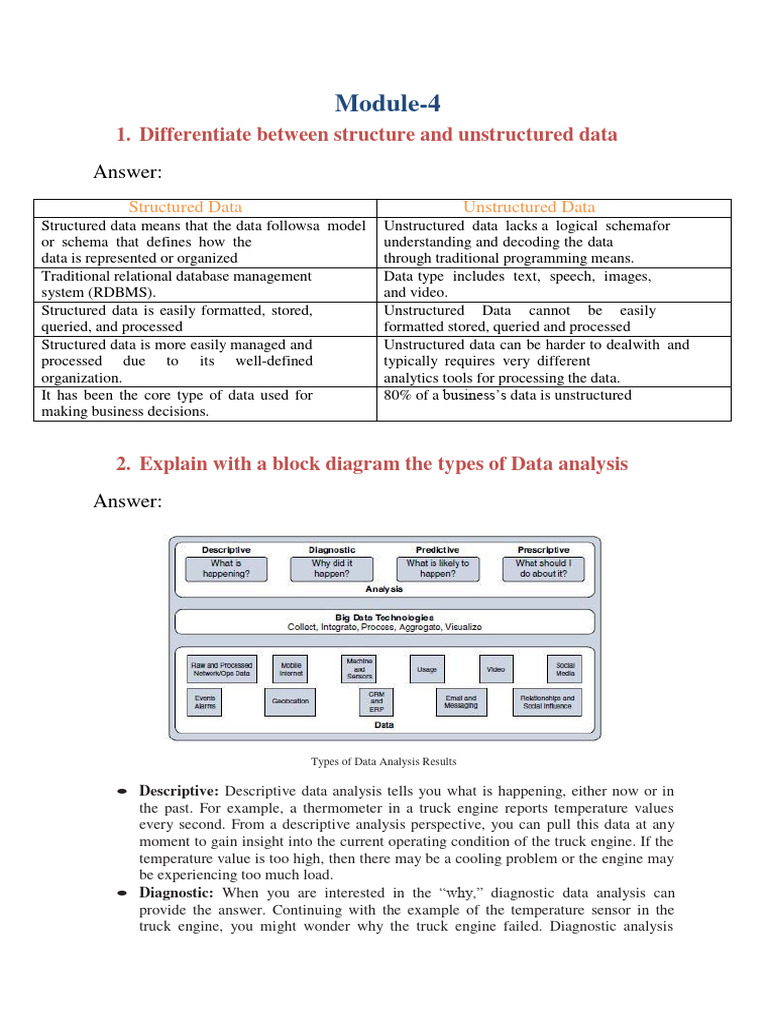 IoT - Module 4 - 8th Sem | PDF | Internet Of Things | Apache Spark