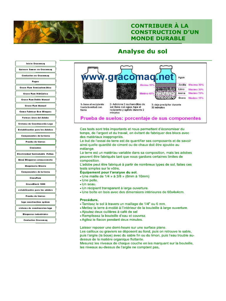 Analyse Sol CINVA | PDF